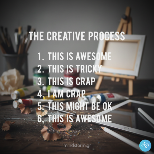 THE CREATIVE PROCESS - Mindstorm